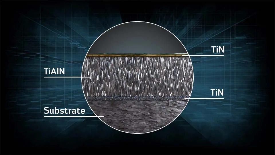 Industry benchmark in coating technologies